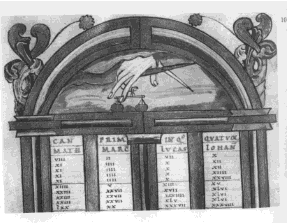 God's Hand with Compasses and a Scale